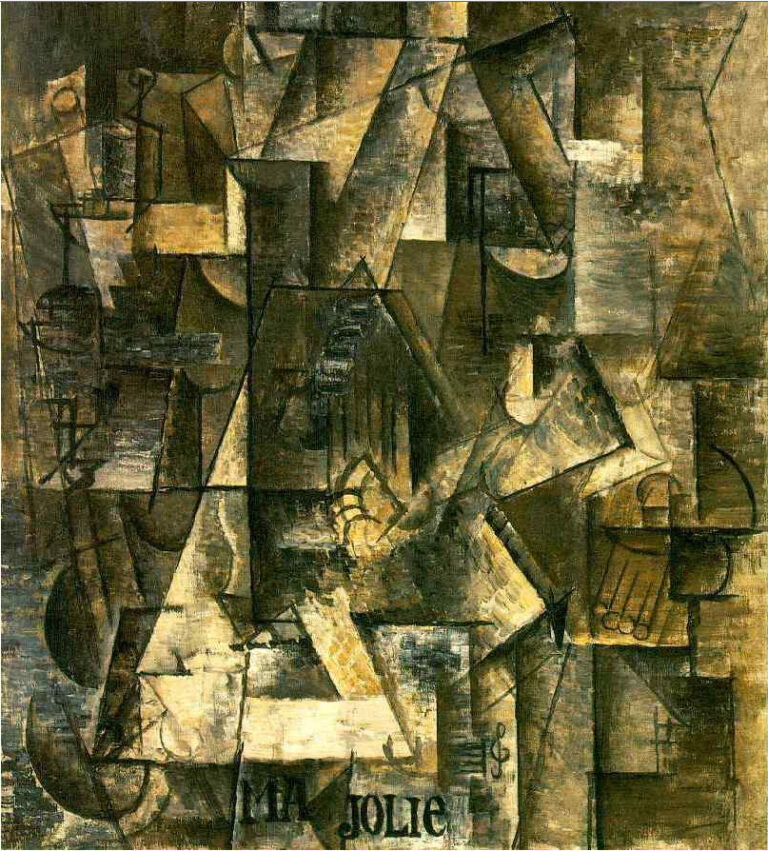 Analytical Cubism vs Synthetic Cubism - What's the Difference? - Artst Analytical Cubism vs Synthetic Cubism - What's the Difference? - Artst